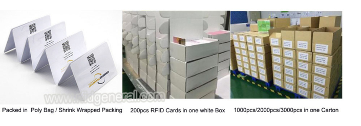 RFID Card for Bus and Metro - RFID GENERAL