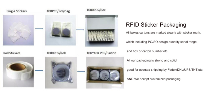 Smart Passive RFID Label Sticker Tag - RFID GENERAL