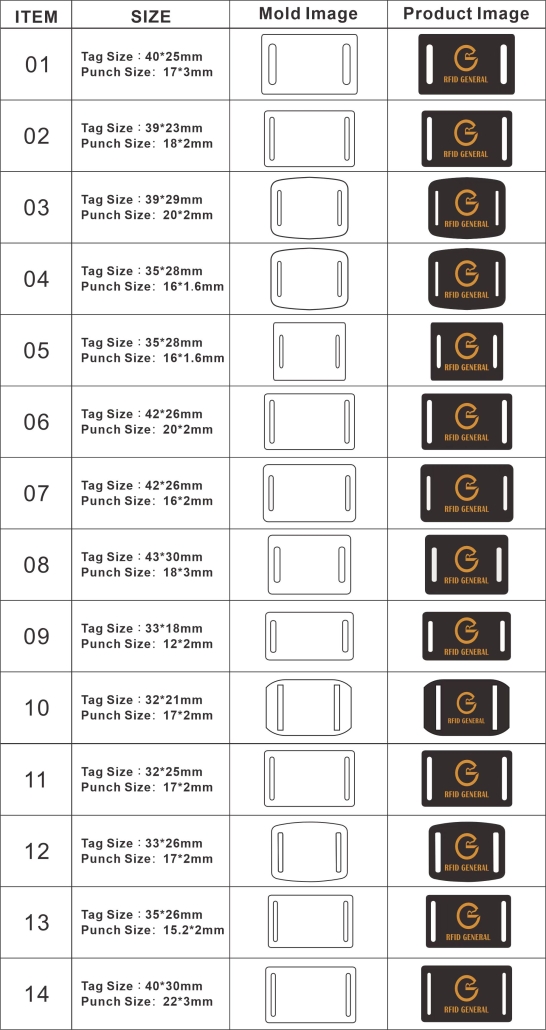 RFID Elastic Wristband - RFID GENERAL